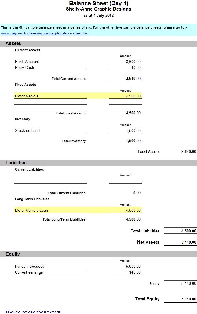 Sample Balance Sheet