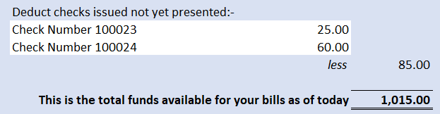 Cash Flow Form in Excel | Track Business Cash Daily