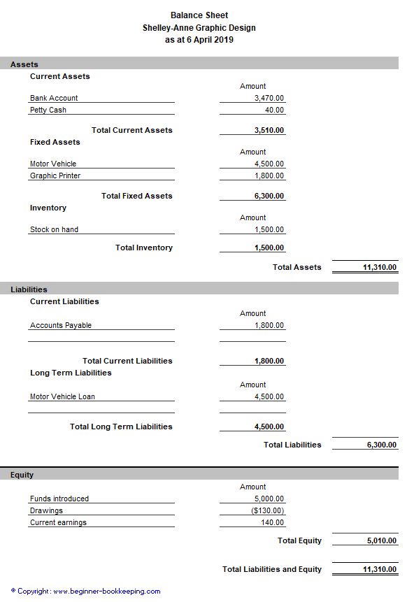 Free Balance Sheet Template BestTemplatess BestTemplatess