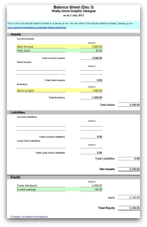 Sample Balance Sheet