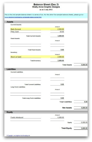 Sample Balance Sheet