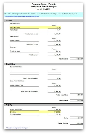 Sample Balance Sheet